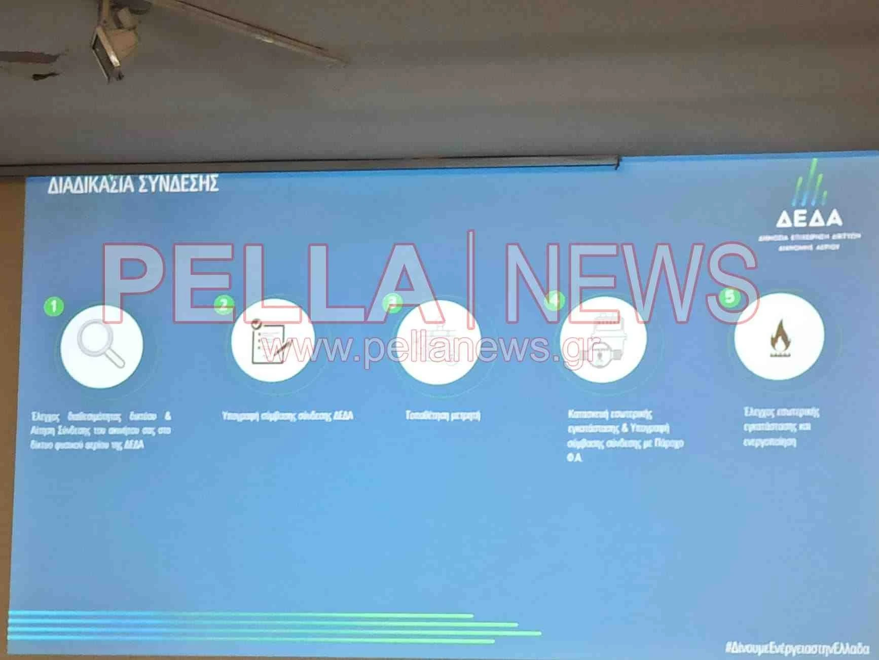 Αυτά ισχύουν για το φυσικό αέριο στα Γιαννιτσά (φώτος)