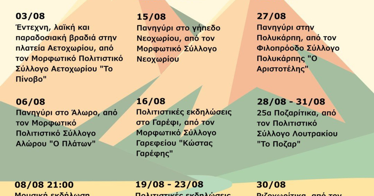 Πολιτιστικό Καλοκαίρι 2025 στον Δήμο Αλμωπίας: Ο Αύγουστος γεμίζει ...