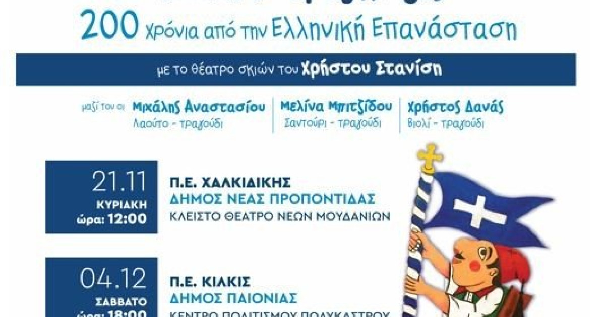 «Επετειακός Καραγκιόζης- 200 Χρόνια από την Ελληνική Επανάσταση»