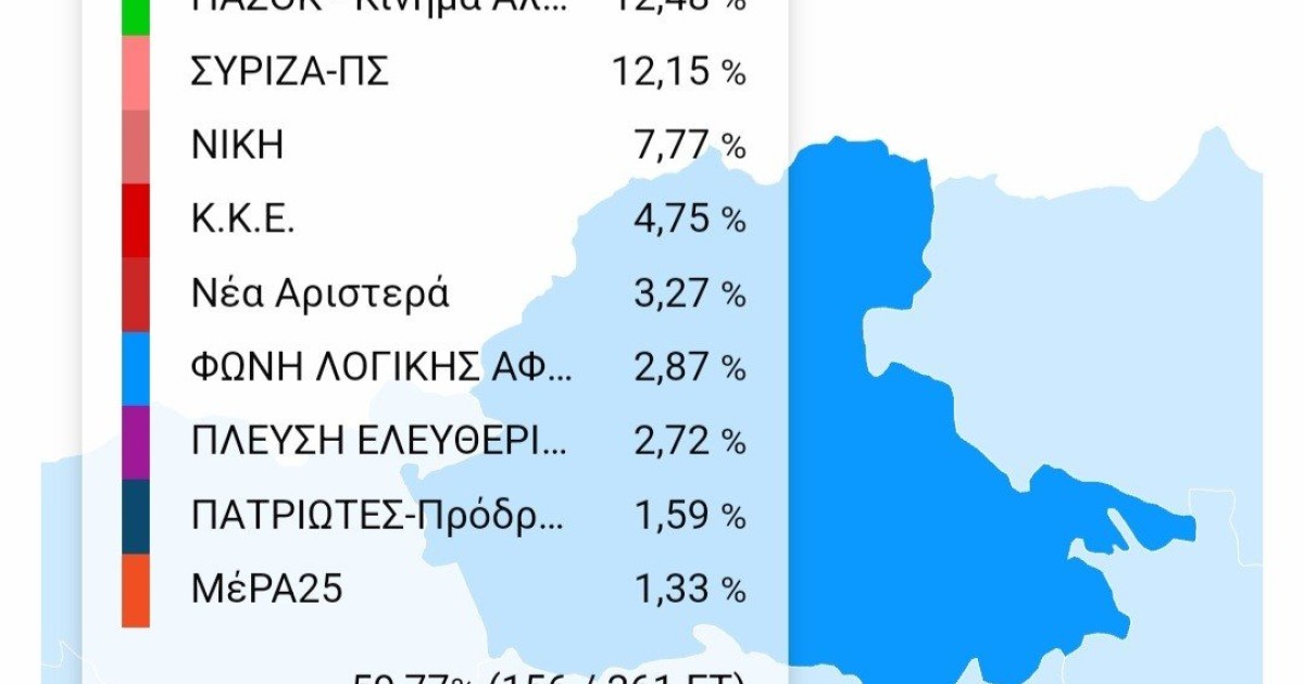 Η σταυροδοσία των υπ Ευρωβουλευτων στην Πέλλα